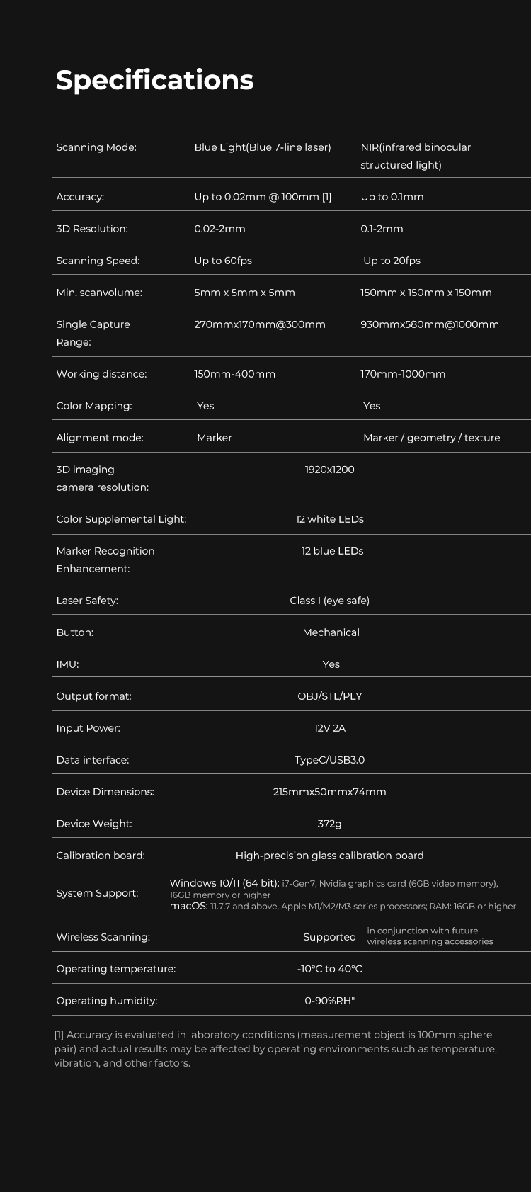 Creality CR-Scan Raptor 3D Scanner in Pakistan | Vertex 3D