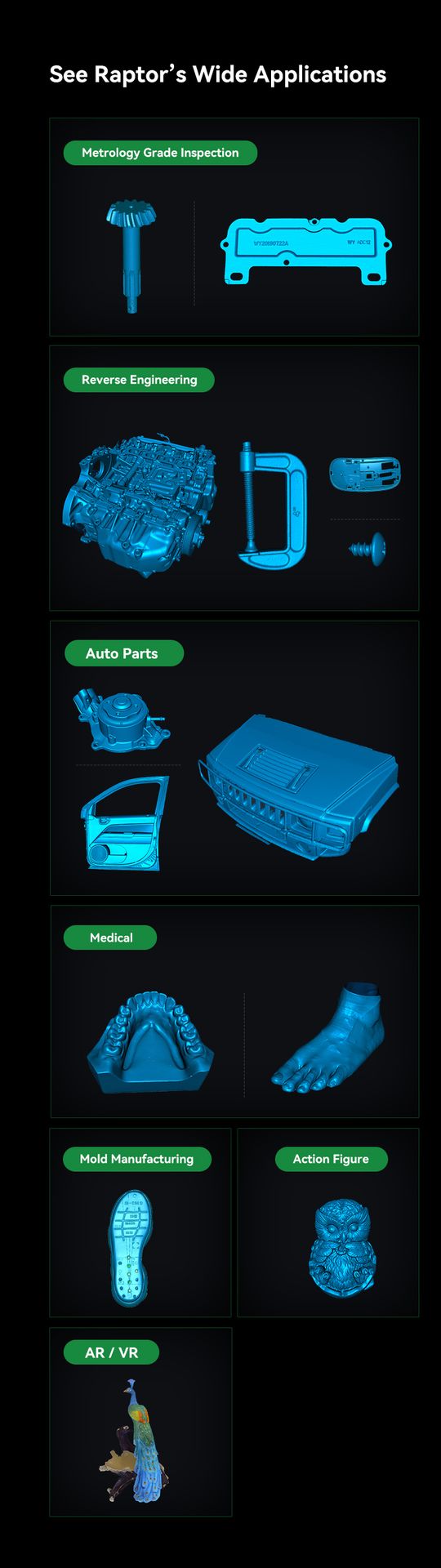 Creality CR-Scan Raptor 3D Scanner in Pakistan | Vertex 3D
