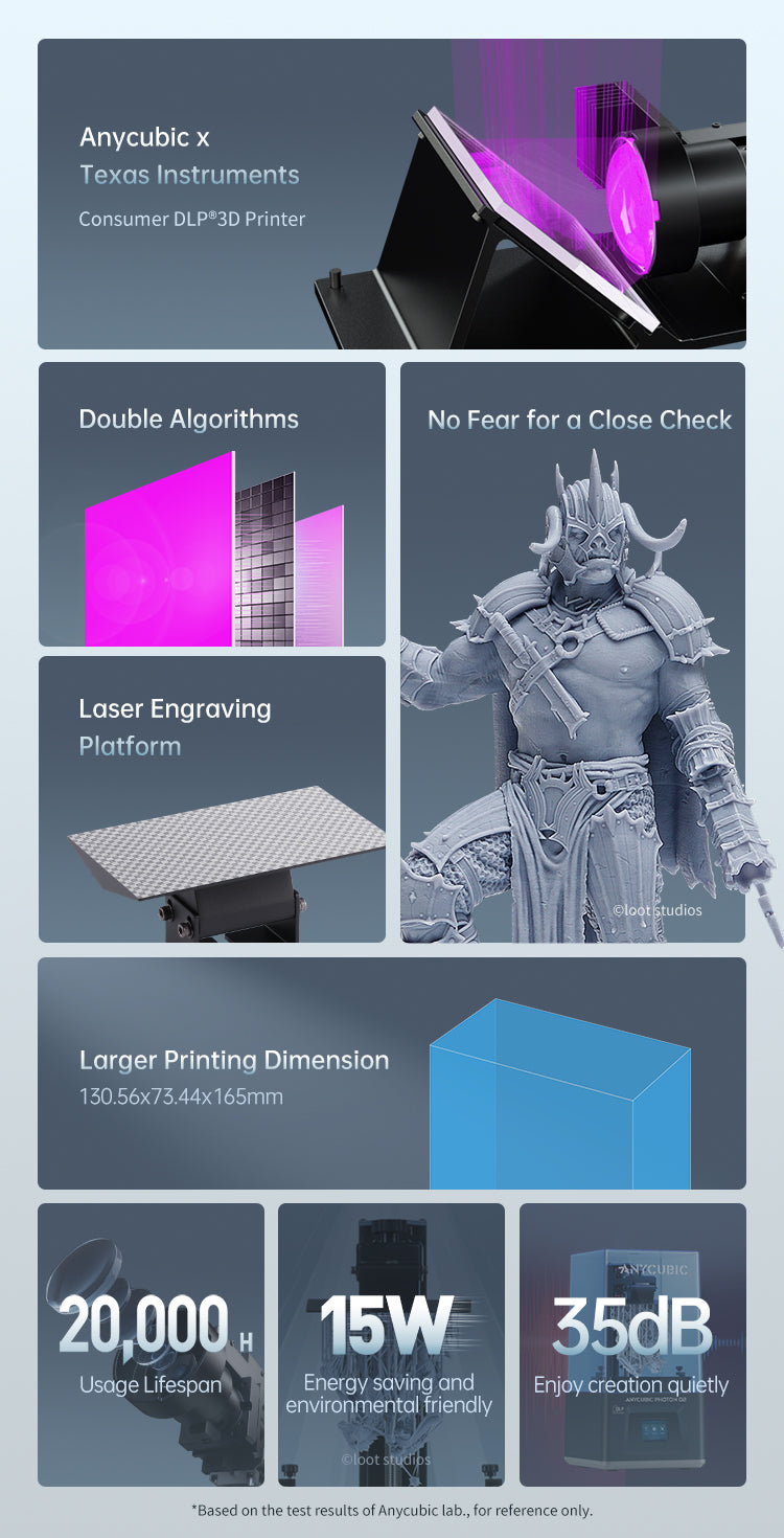 Anycubic Photon D2 DLP Resin 3D Printer in Pakistan | Vertex 3D